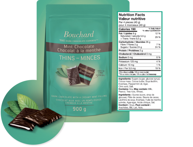 Canada – Bouchard - The Dark Chocolate Experts